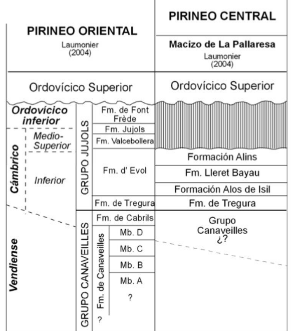 Mineralatlas Lexikon