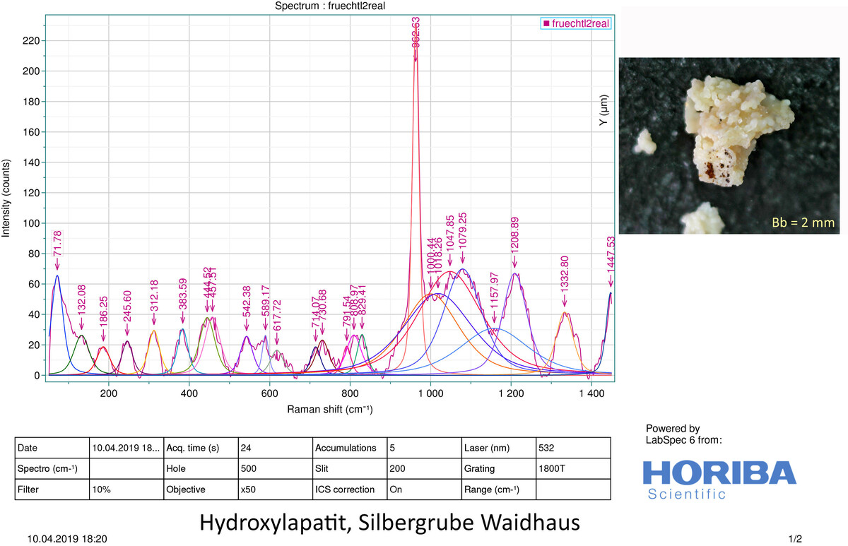 Mineralatlas Lexikon - Hydroxylapatit