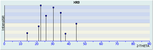 Mineralatlas Lexikon - Tsilaisit (english Version)